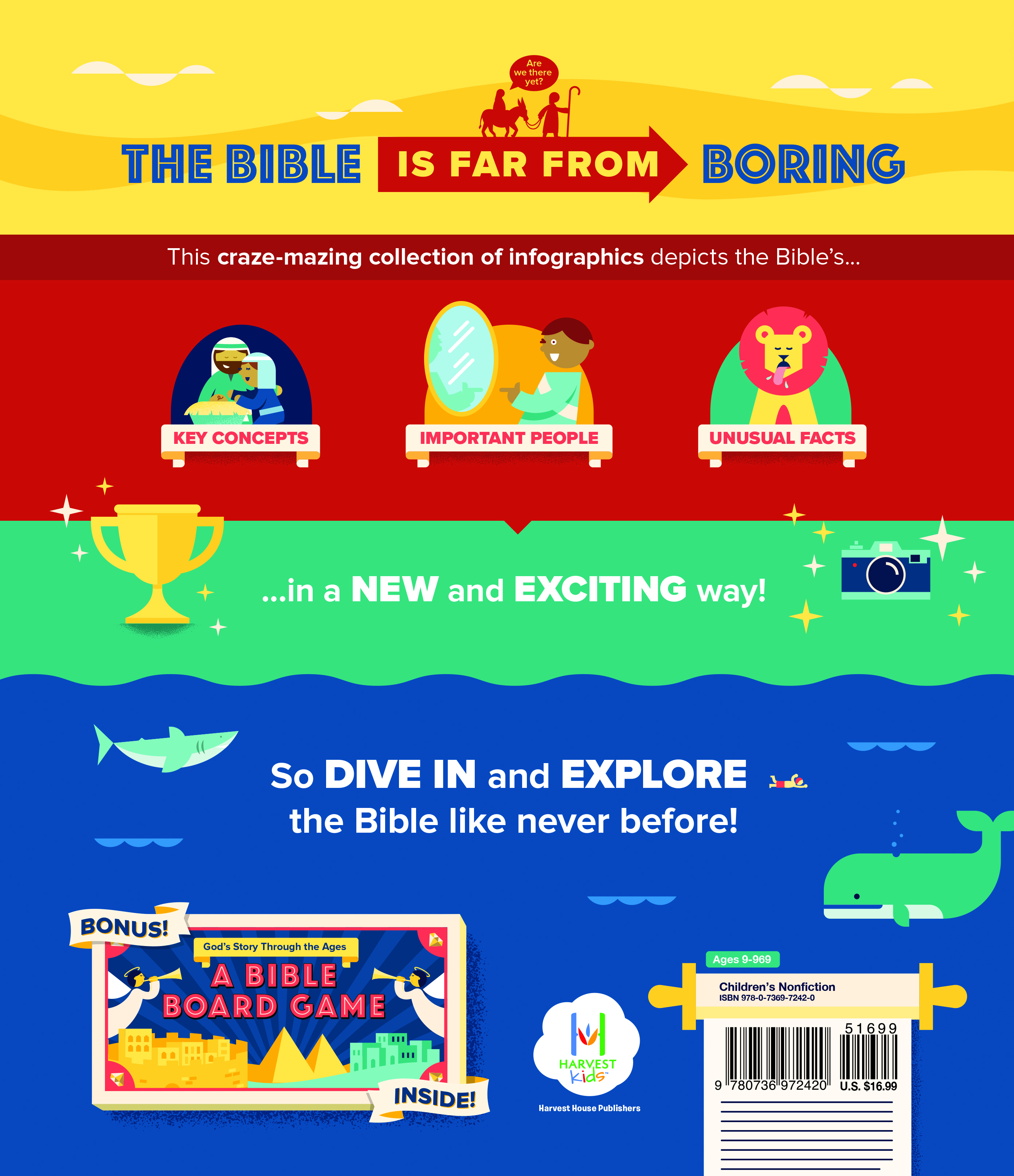 Bible Infographics for Kids | Harvest House Publishers